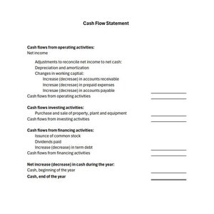 Cash Flow Statement | CFS | Statement of Cash Flows | Excel & PDF ...