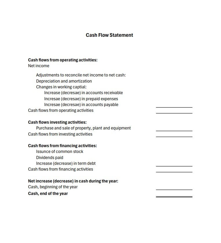 Cash Flow Statement | CFS | Statement of Cash Flows | Excel & PDF ...