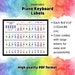 Piano Keyboard Labels - Piano Stickers for Beginners - Print, Cut and ...