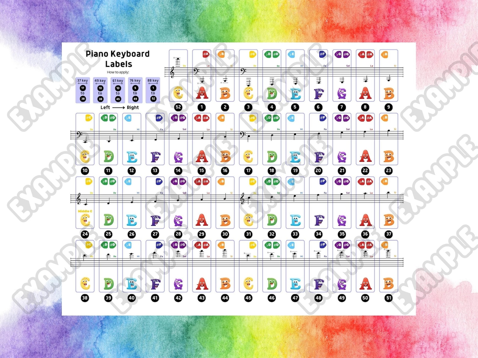 Kids Piano Keyboard Labels - Piano Stickers for Beginners - Print, Cut ...