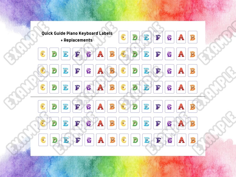 Kids Piano Keyboard Labels - Piano Stickers for Beginners - Print, Cut ...