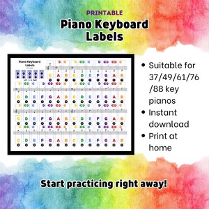 Piano Keyboard Labels - Piano Stickers for Beginners - Print, Cut and ...