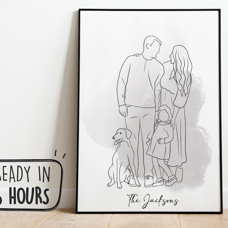 Draw Simulated Selfhost - Etsy