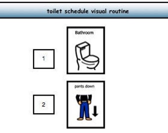 Simple Visual Aid - Etsy