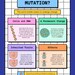 Educational Mutation Poster | Science Classroom Decor | DNA Mutations ...