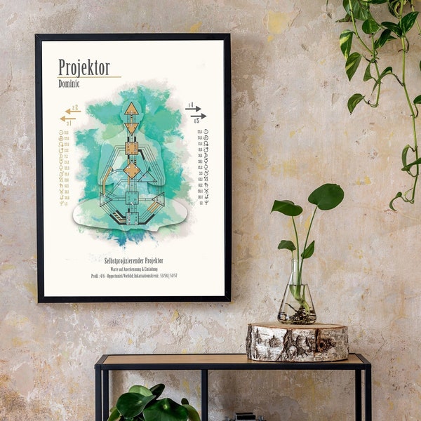 Human Design Chart Personalized - Etsy