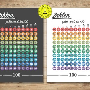 Numbers up to 100 Poster Educational Poster Homeschool - Etsy