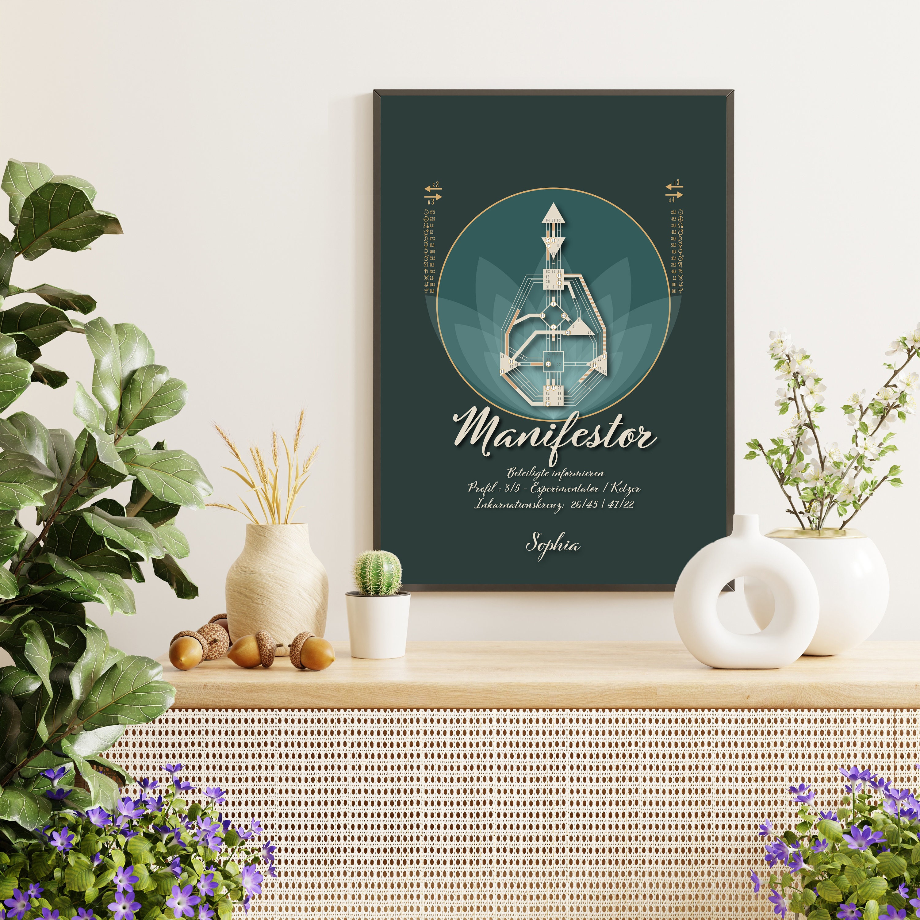 Lotus Human Design Chart Poster / Personalized Bodygraph as PDF / Wall ...