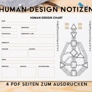 Human Design Chart Worksheet / Reading Worksheets / Template - Etsy