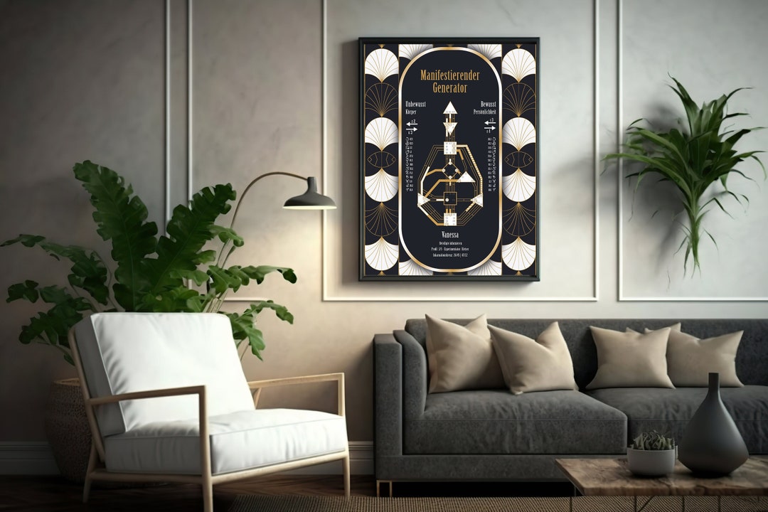 Human Design Body Graph Poster - Etsy