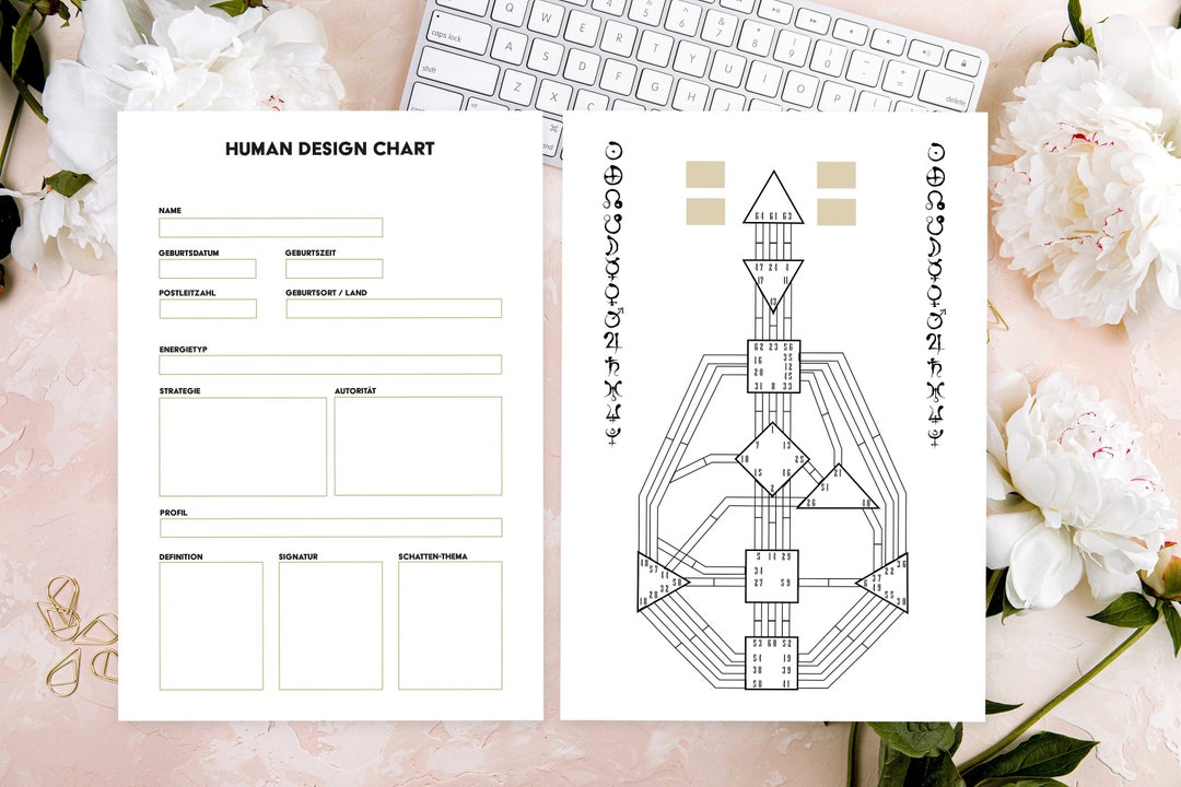 Human Design Bodygraph Printable Human Design Chart PDF - Etsy