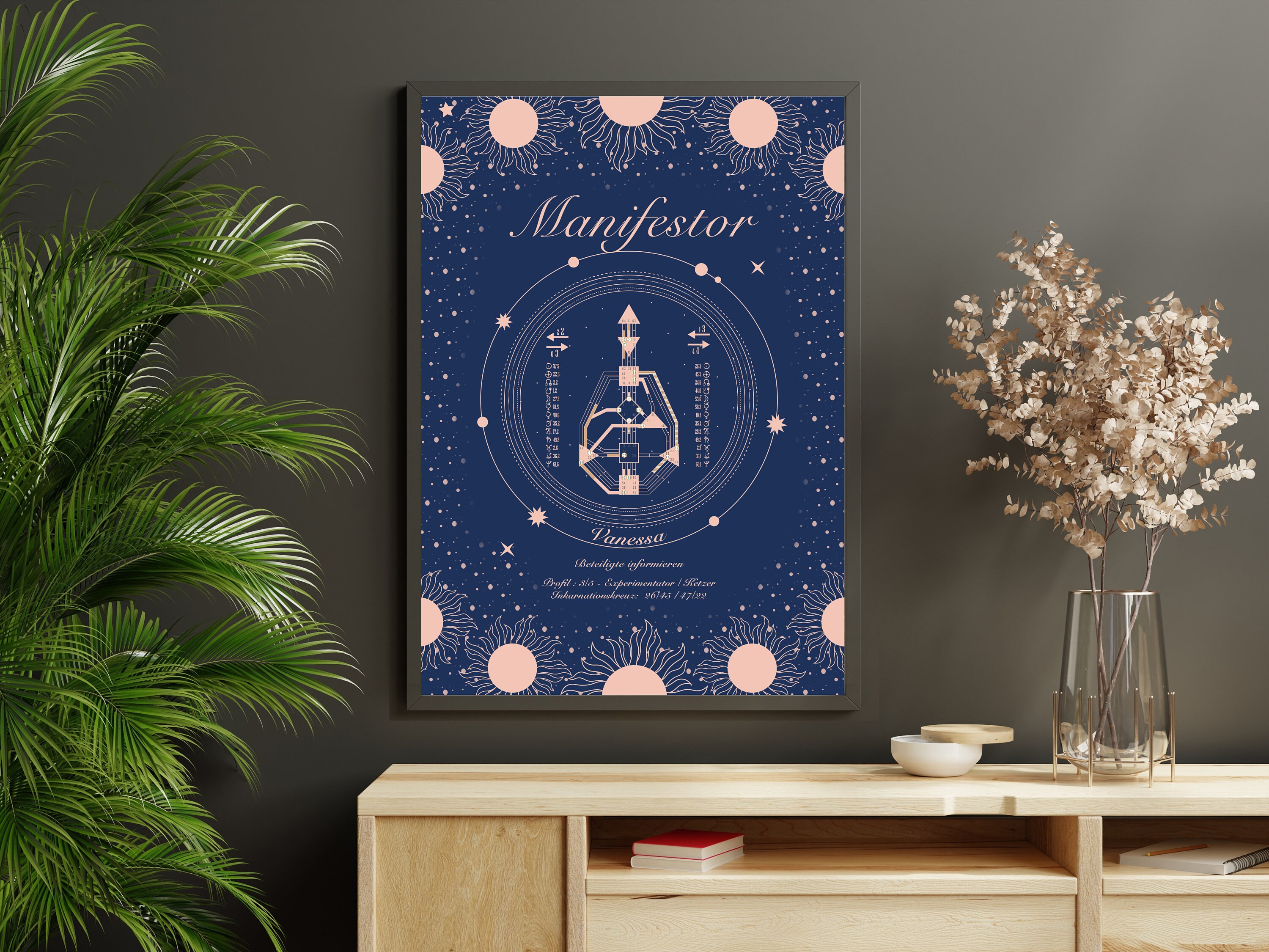 Human Design Chart Poster / Personalized Bodygraph in PDF / - Etsy