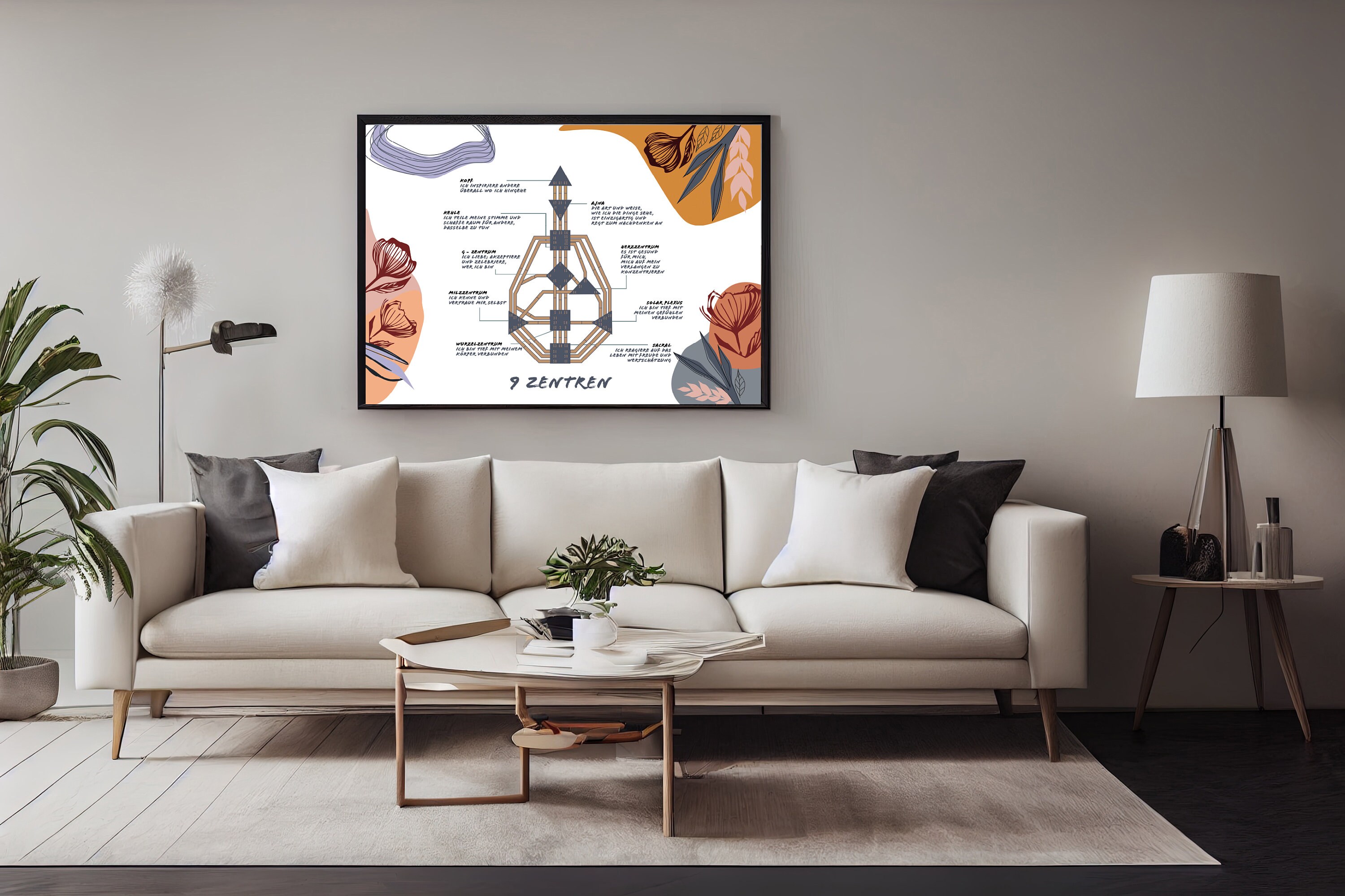 9 Chakra Centers Bodygraph / Human Design Chart Poster / Chakra ...