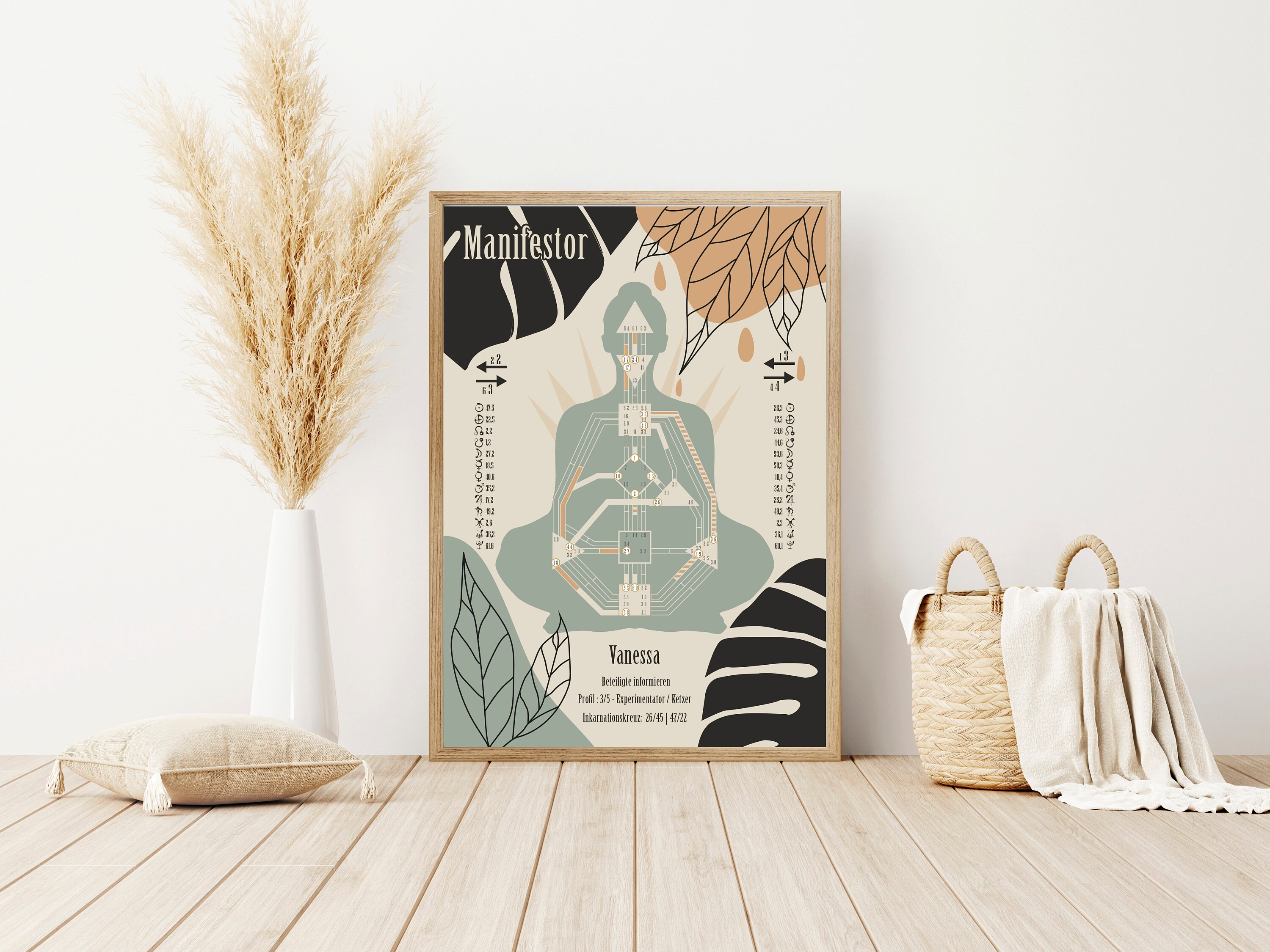 Human Design Chart Poster / Personalized Bodygraph / Boho Jungle ...