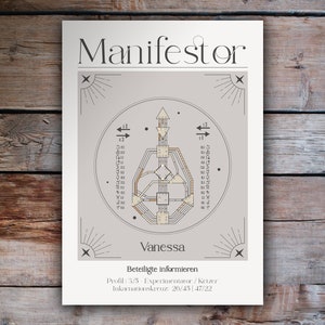 Human Design Chart Poster / Personalized Bodygraph as PDF - Etsy