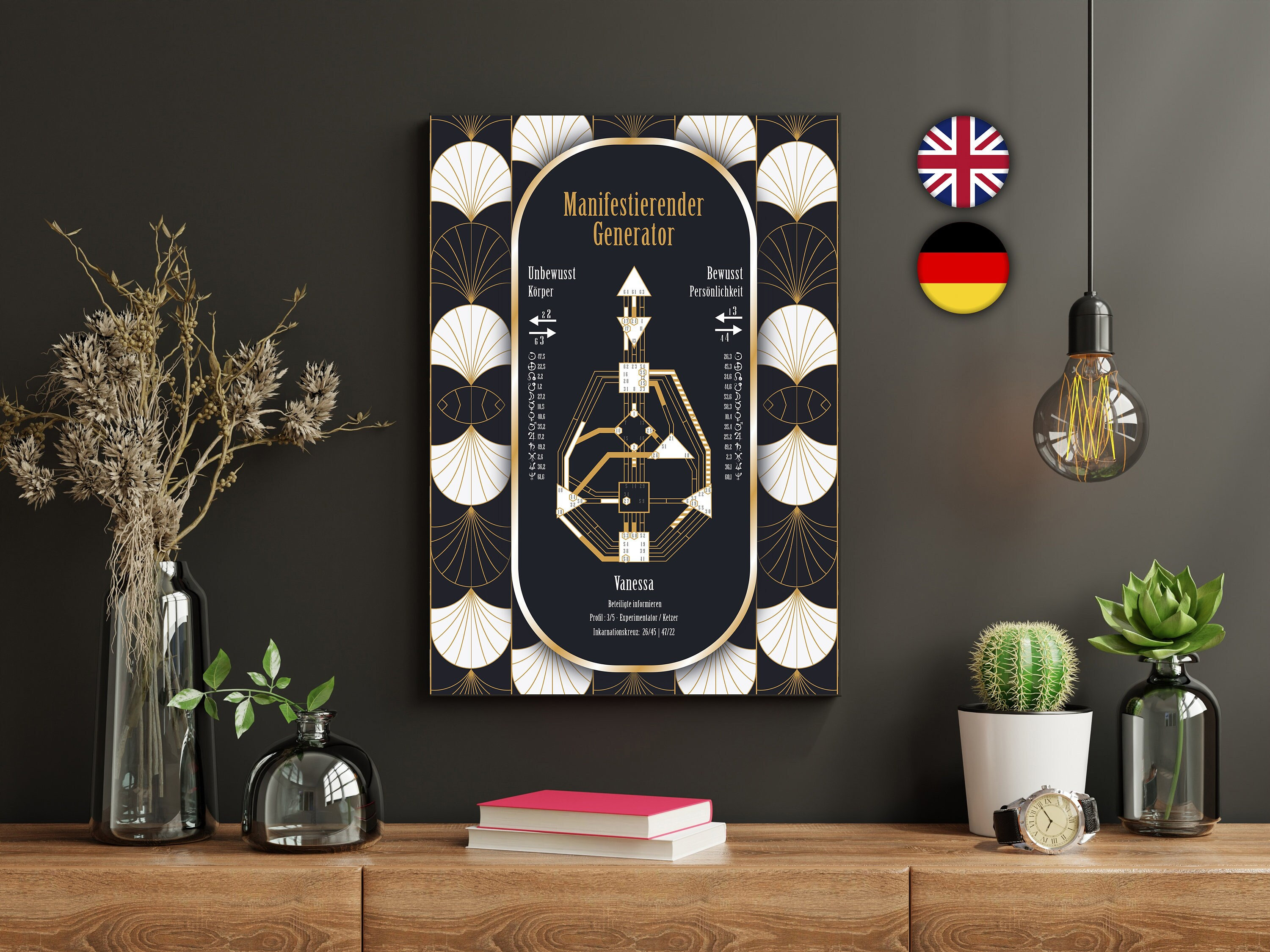 Human Design Bodygraph Poster / Chart Individually Personalized / 1920s ...