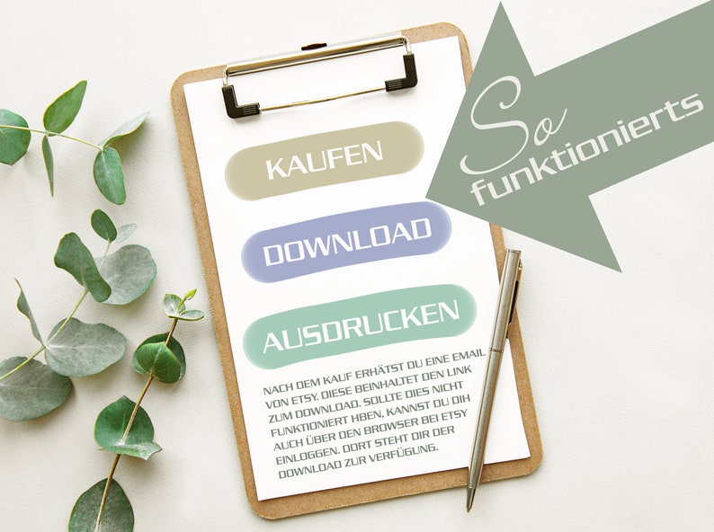 Human Design Chart Worksheet / Reading Worksheets / Template - Etsy