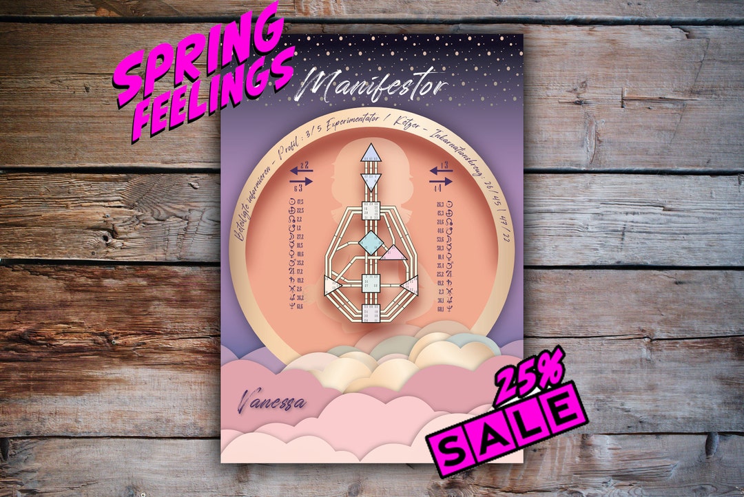 Human Design Kids / Chart Poster Girls / Personalized Bodygraph as PDF ...