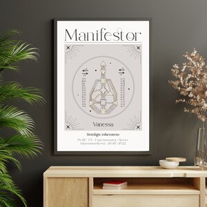 Human Design Chart Poster / Personalized Bodygraph as PDF - Etsy
