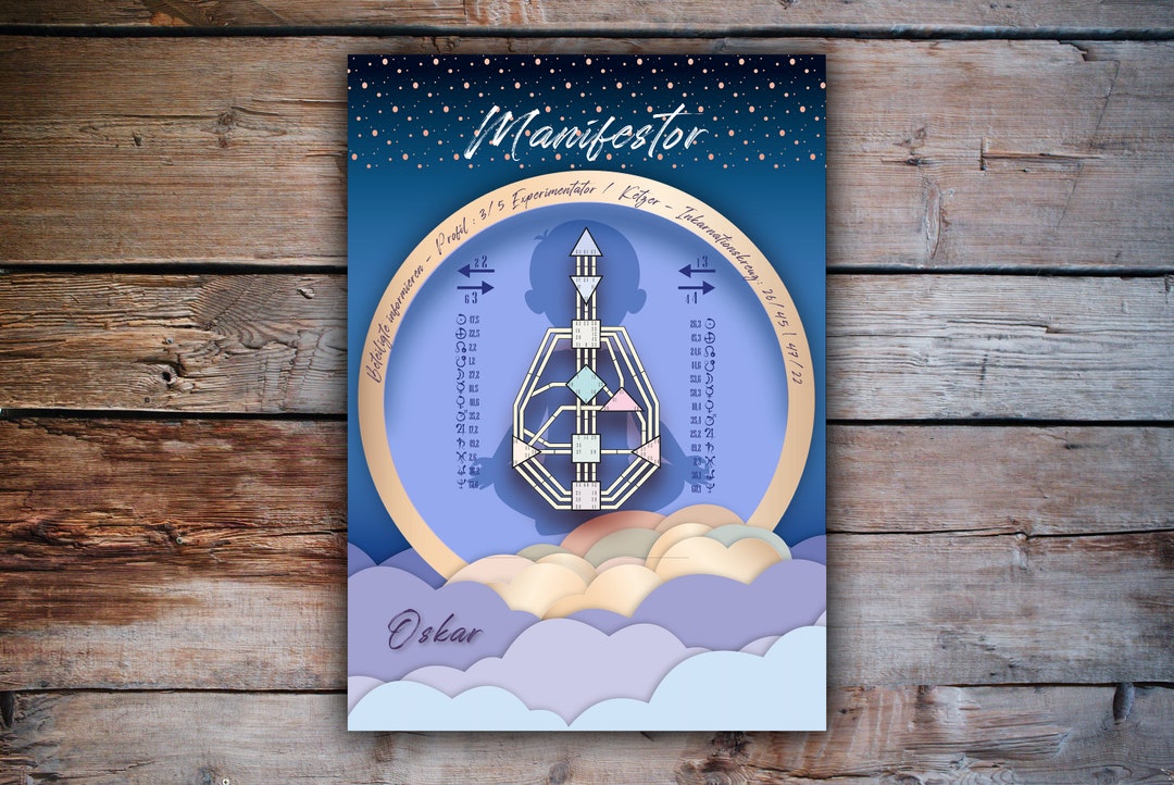 Human Design Children / Chart Poster Boys / Personalized - Etsy