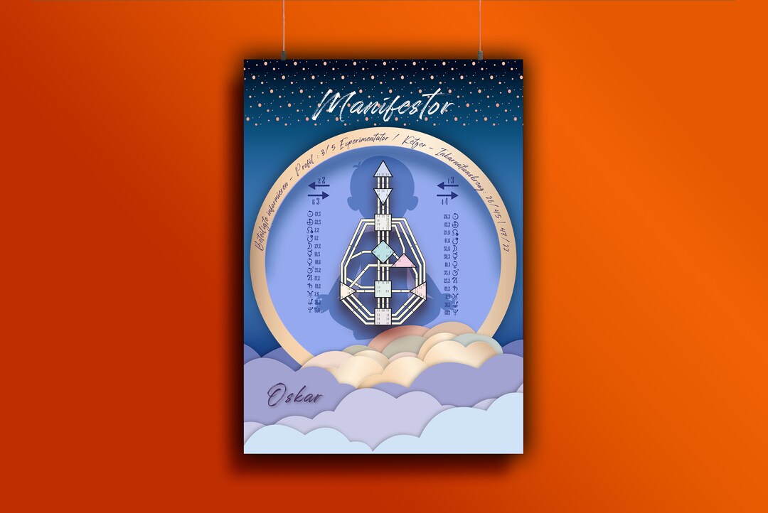 Human Design Kids / Chart Poster Boys / Personalized Bodygraph as PDF ...