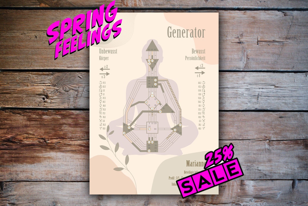 Human Design Chart Poster / Personalized Bodygraph / Boho Design - Etsy