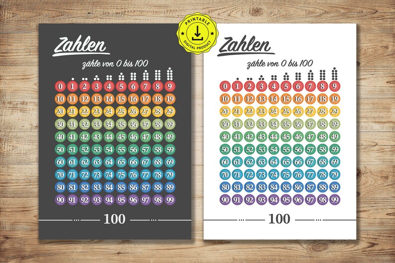 Numbers up to 100 Poster Educational Poster Homeschool - Etsy