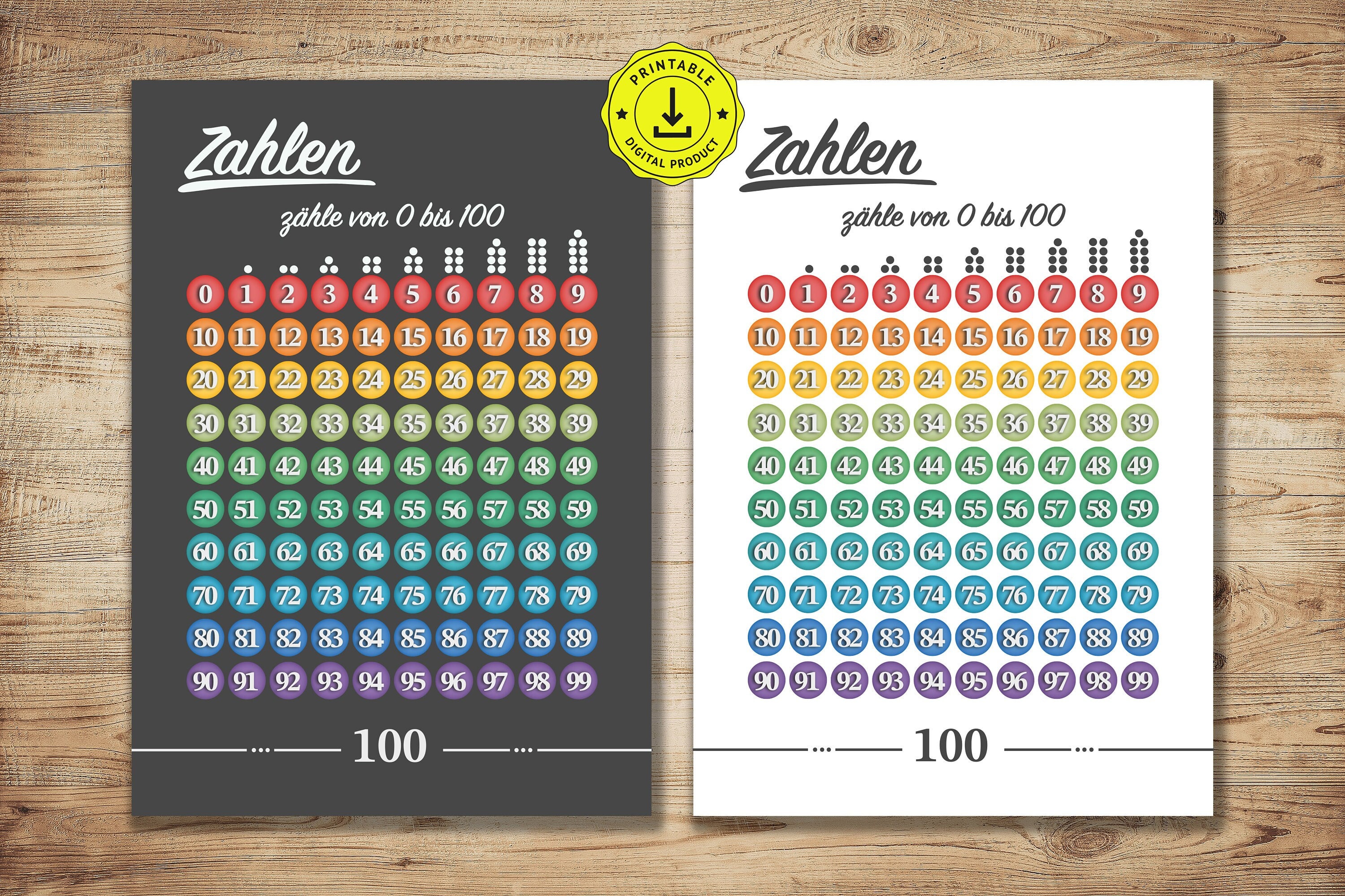Numbers up to 100 Poster Educational Poster Homeschool - Etsy