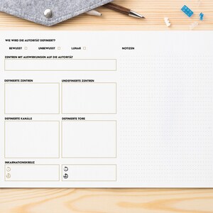 Human Design Chart Worksheet / Reading Worksheets / Template - Etsy