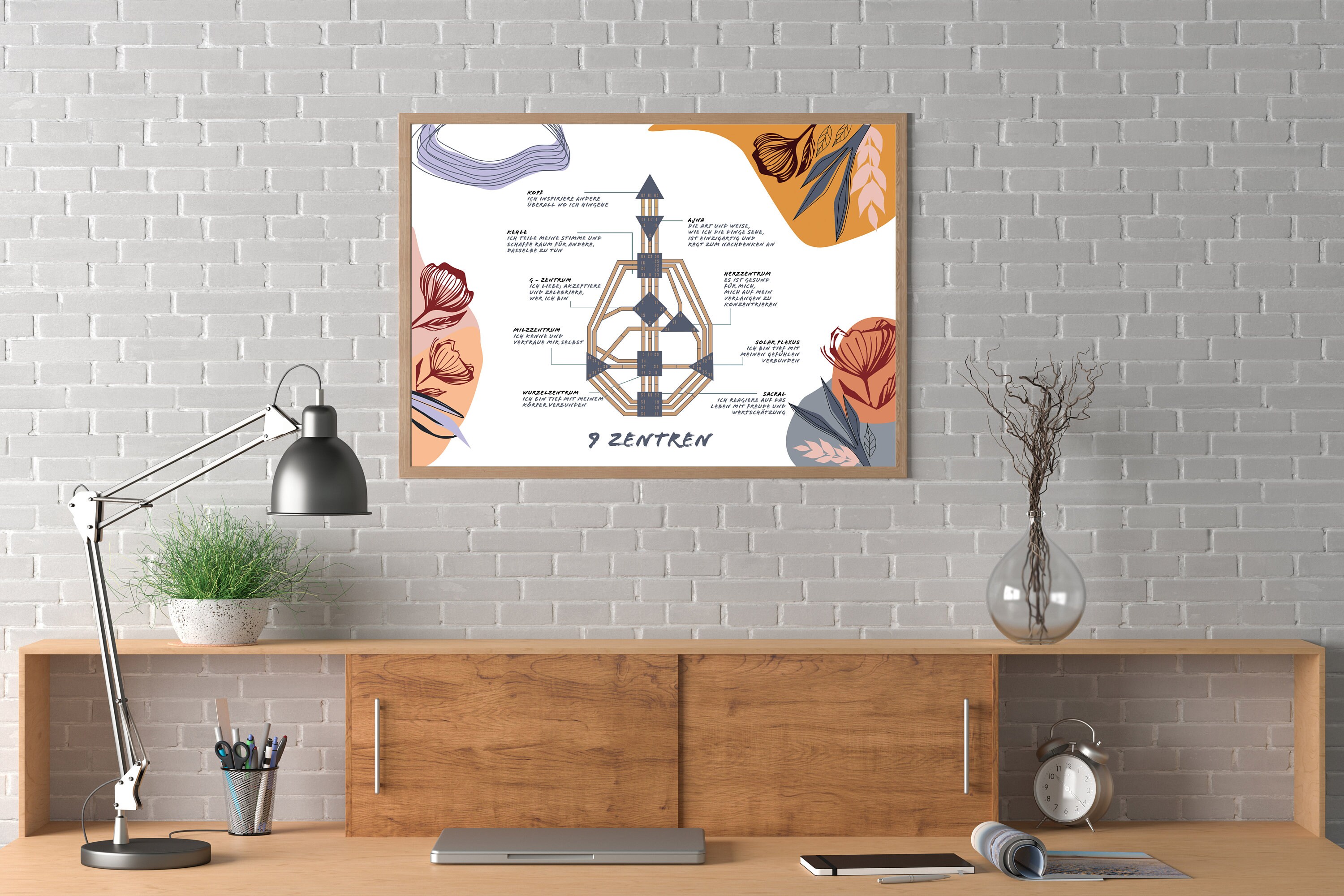 9 Chakra Centers Bodygraph / Human Design Chart Poster / Chakra ...