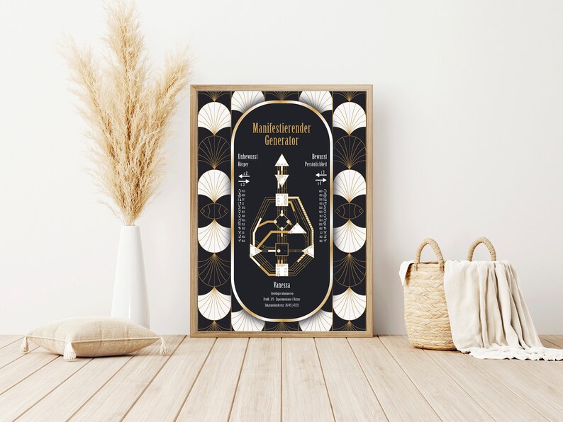 Human Design Bodygraph Poster / Chart Individually Personalized / 1920s ...