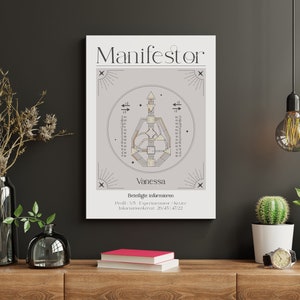 Human Design Chart Poster / Personalized Bodygraph as PDF - Etsy