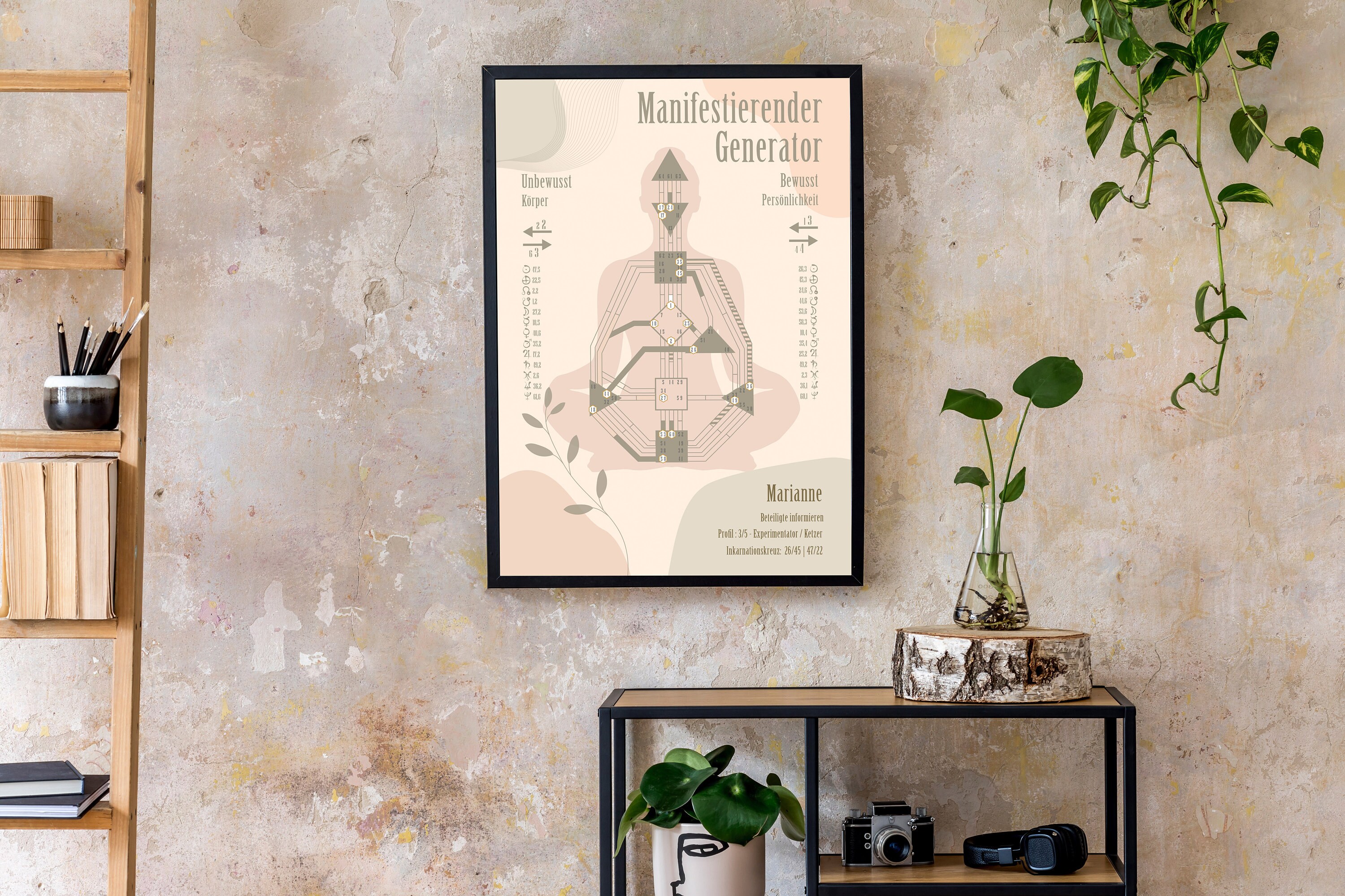 Human Design Chart Poster / Personalized Bodygraph / Boho - Etsy