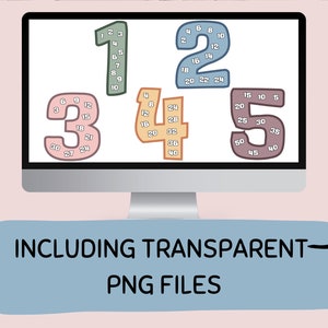 Skip Counting Posters, Classroom Decorations, Large Numbers, Counting ...