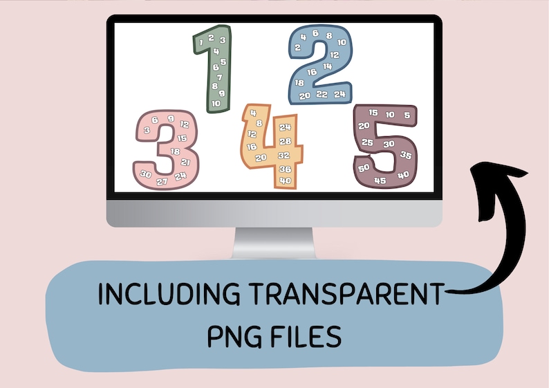 Skip Counting Posters, Classroom Decorations, Large Numbers, Counting ...