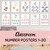 Skip Counting Posters, Classroom Decorations, Large Numbers, Counting ...