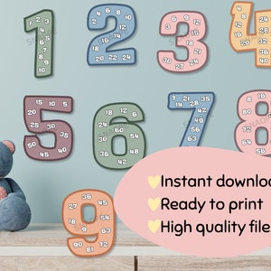 Skip Counting Posters, Classroom Decorations, Large Numbers, Counting ...