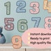 Skip Counting Posters, Classroom Decorations, Large Numbers, Counting ...