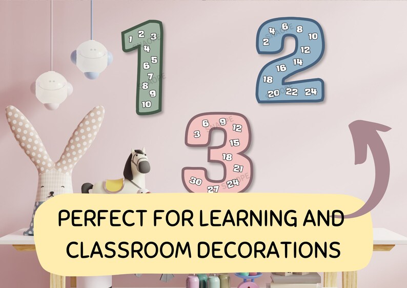 Skip Counting Posters, Classroom Decorations, Large Numbers, Counting ...