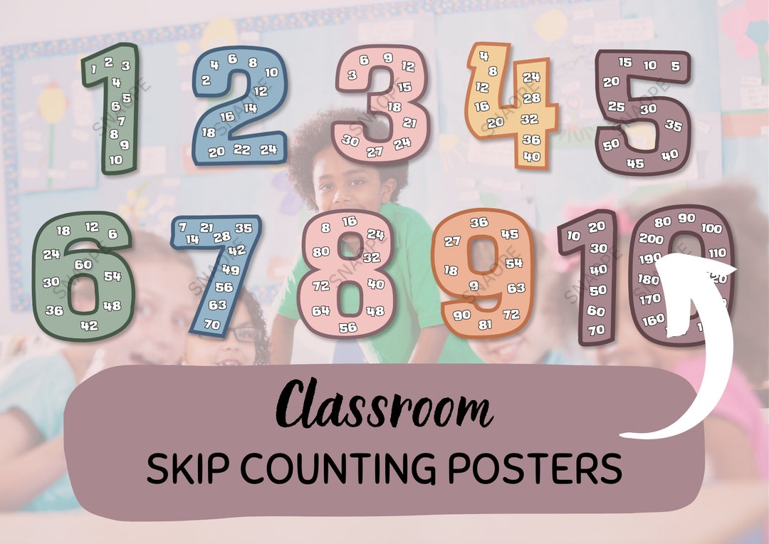 Skip Counting Posters, Classroom Decorations, Large Numbers, Counting ...