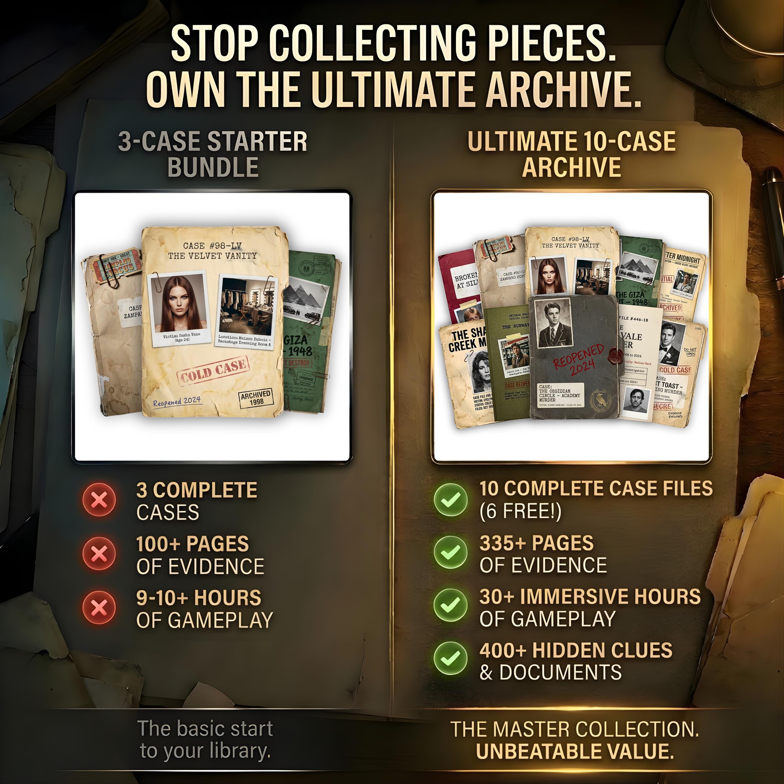 3-in-1 Unsolved Case File Bundle | Cold Case Mystery Game | Interactive ...
