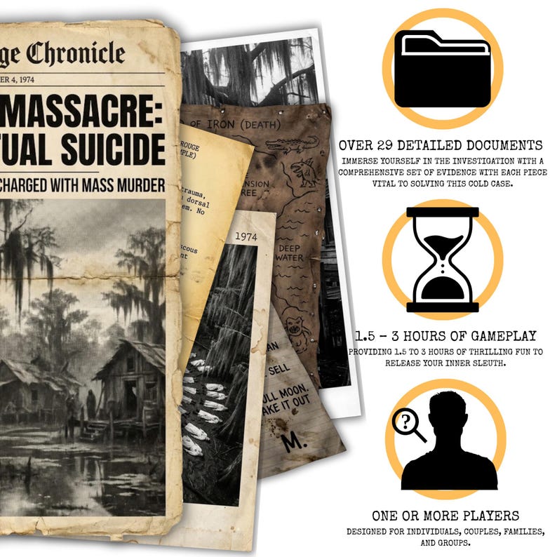 Realistic Murder Mystery | Cold Case File Game | the Moss Creek ...