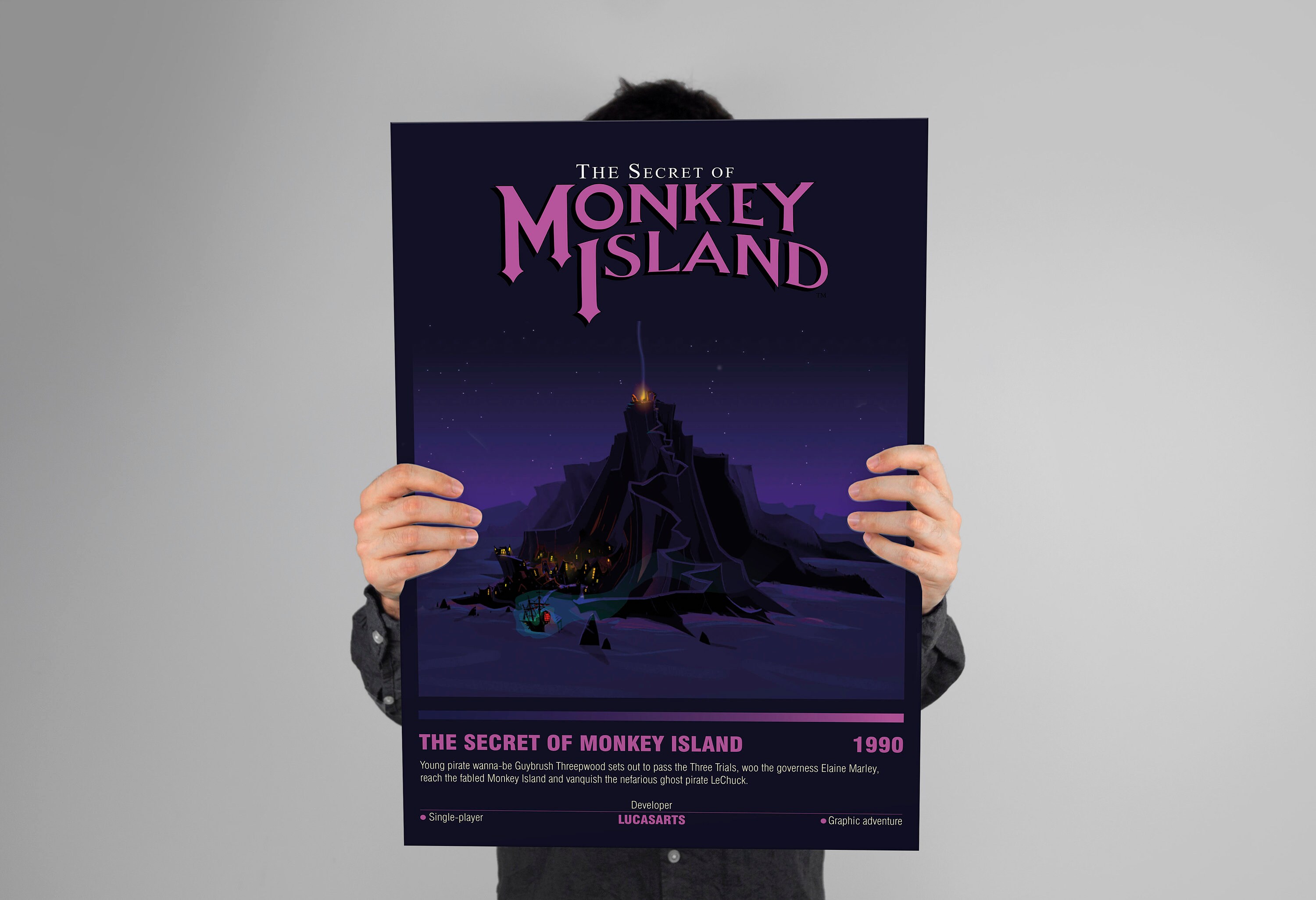 The Secret Of Monkey Island Poster | Video Game Poster