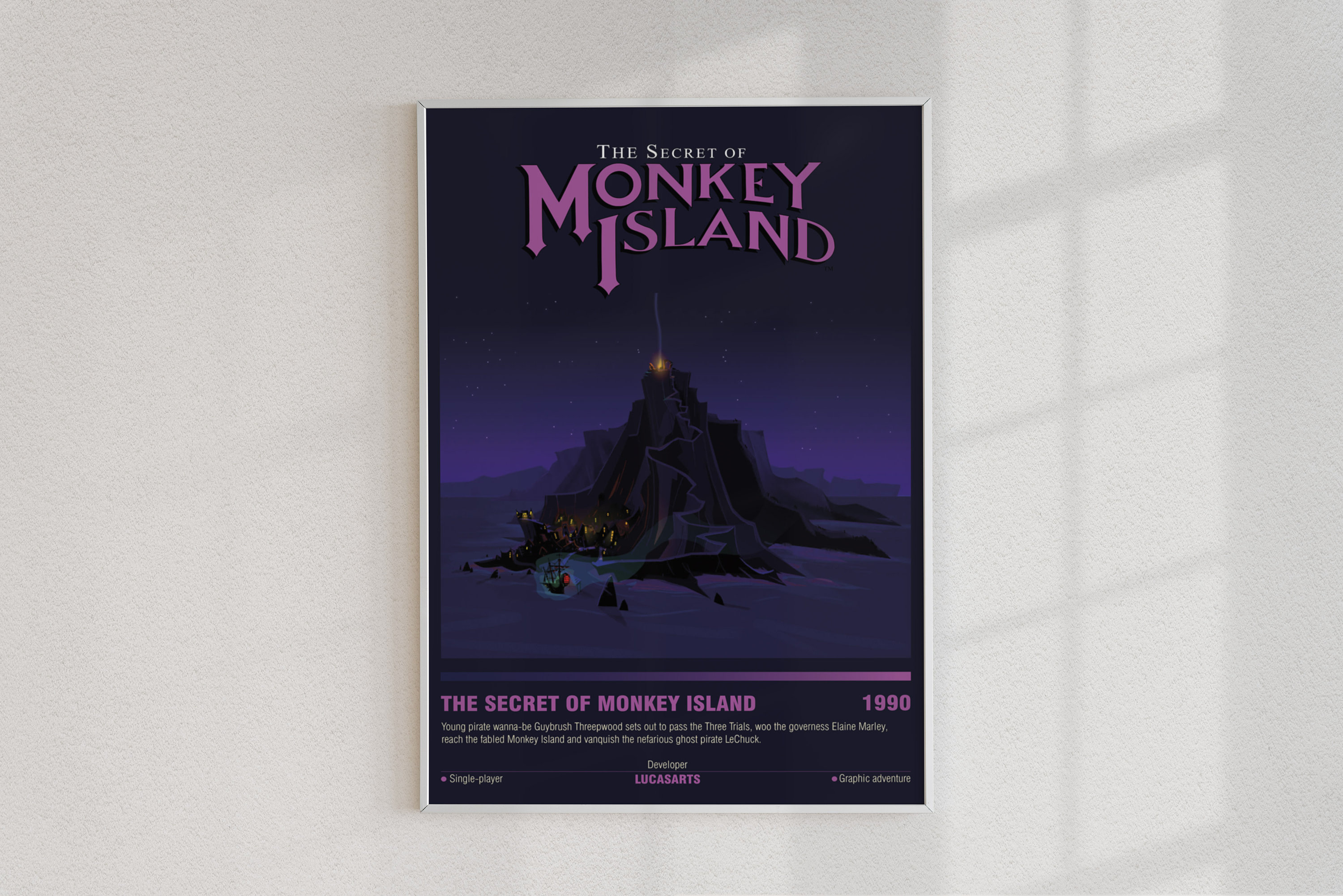 The Secret Of Monkey Island Poster | Video Game Poster