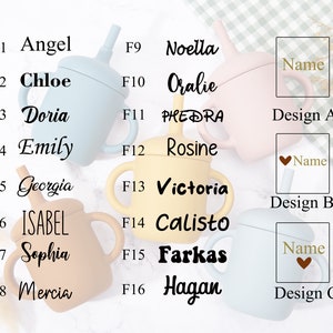 Custom Name Silicone Sippy Cup With Straw for Baby 6 Months, No Spill ...