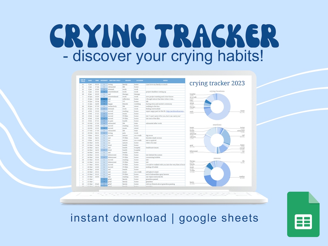 Crying Tracker Spreadsheet Crying Wrapped Track Your Emotions Through ...