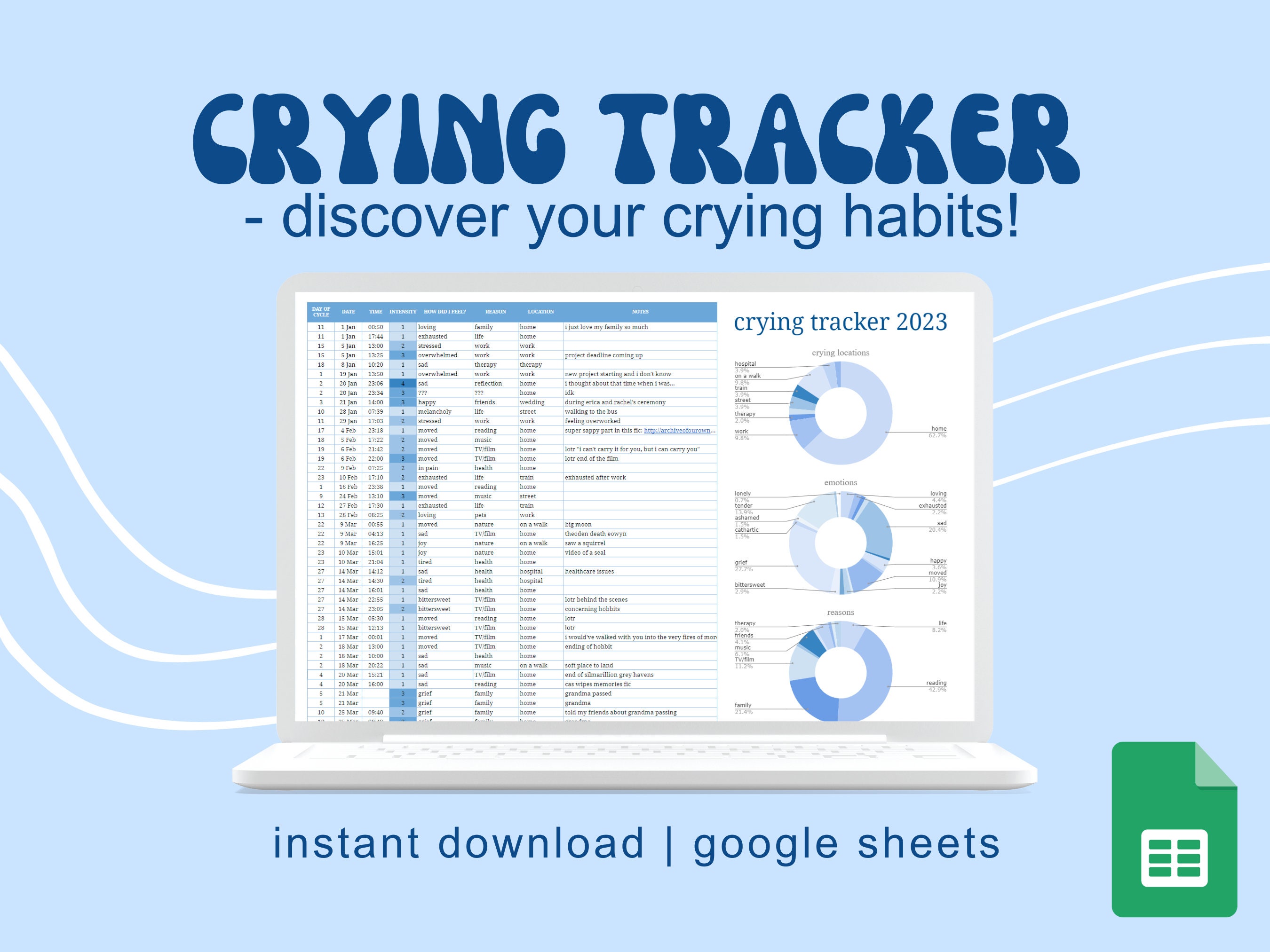 Crying Tracker Spreadsheet Crying Wrapped Track Your Emotions Through ...