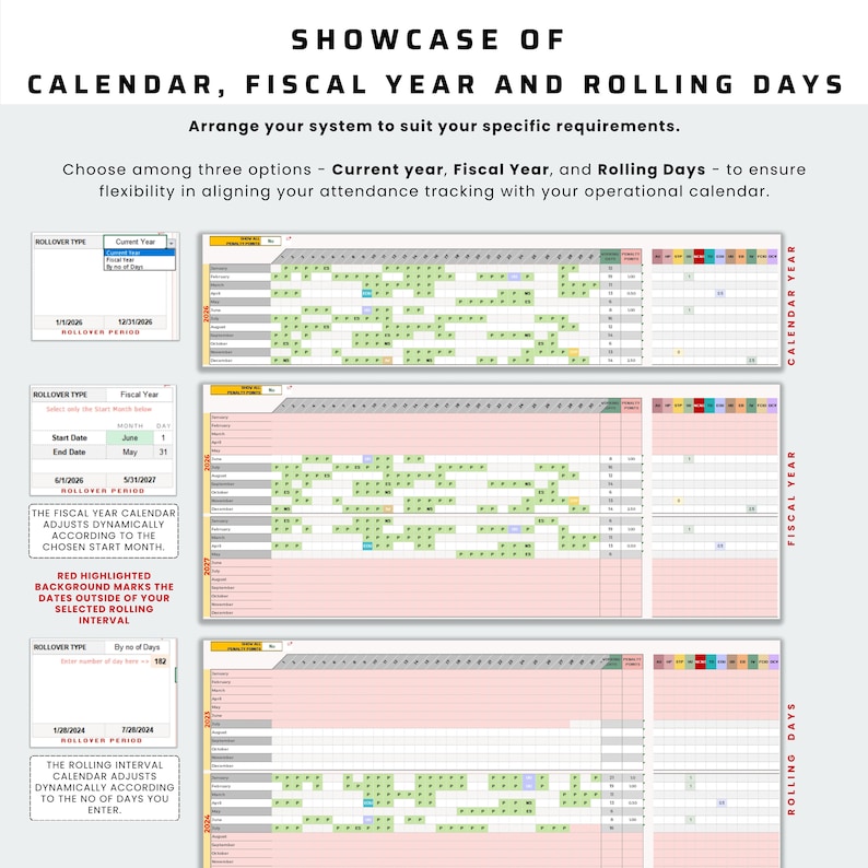 Employee Attendance Tracker, Penalty Point System (MS Excel) - Etsy