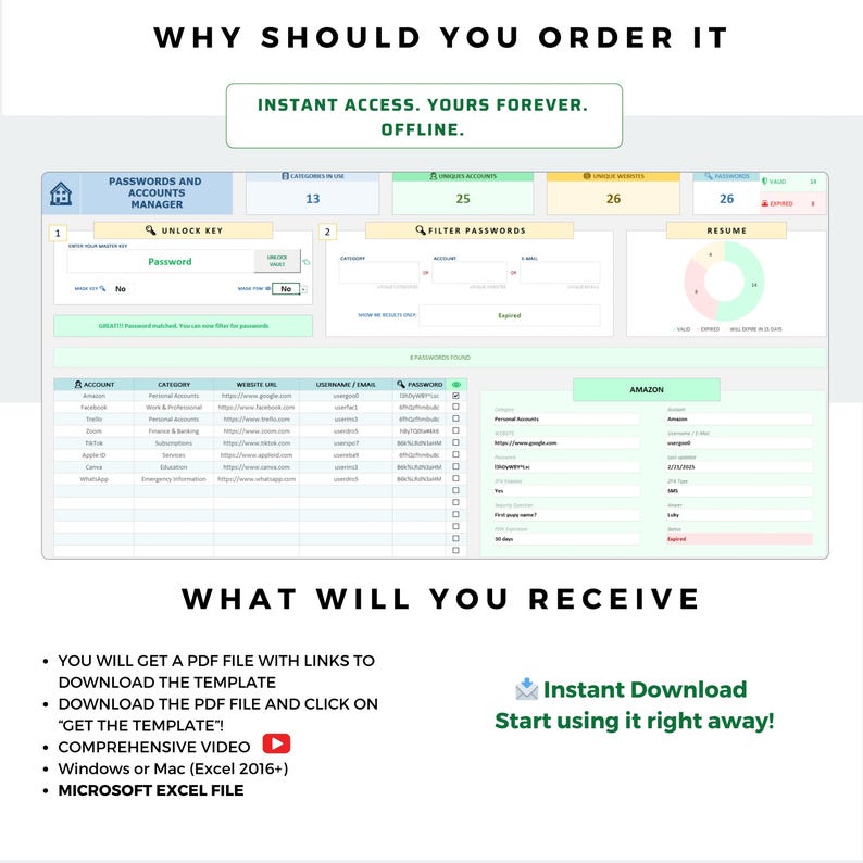 Family Password Organizer Excel | Shared Login Tracker Spreadsheet With ...