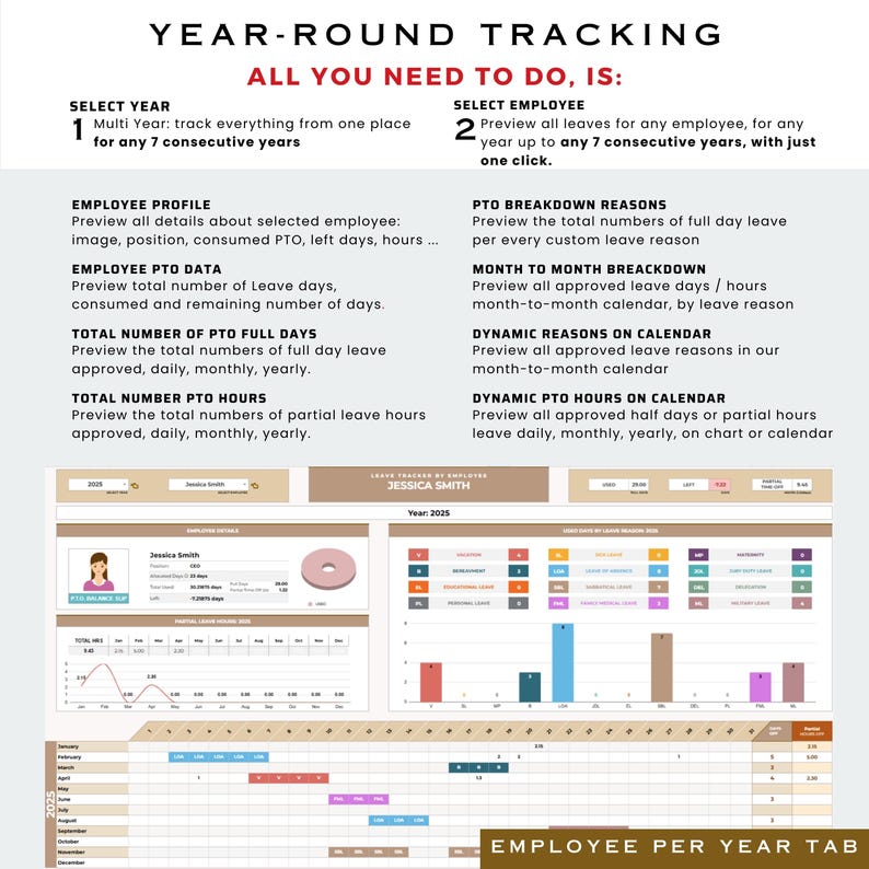 Employee Time-off Tracker | Excel PTO Template With Full and Hourly ...